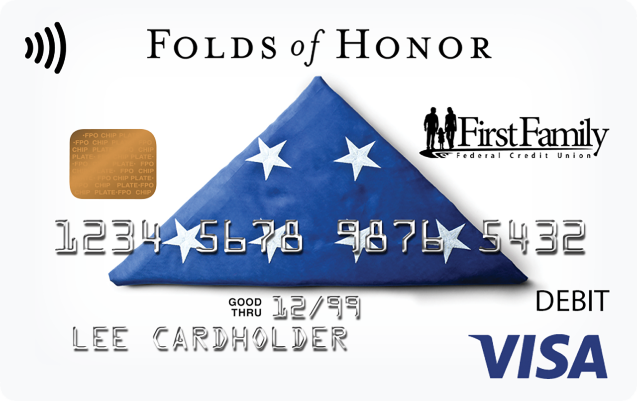 Accounts - First Family Federal Credit Union